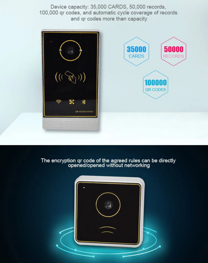 QRCode Outdoor ISO14443A RFID Access Control System